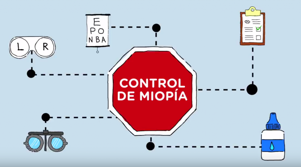 Métodos para el Control de la Miopía | Visioramakids